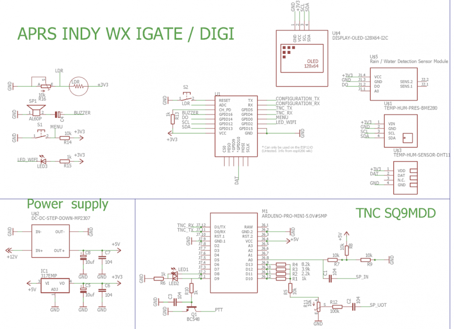 APRS pada Amatir Radio - APRS Kit (bagian kedua) - ORARI
