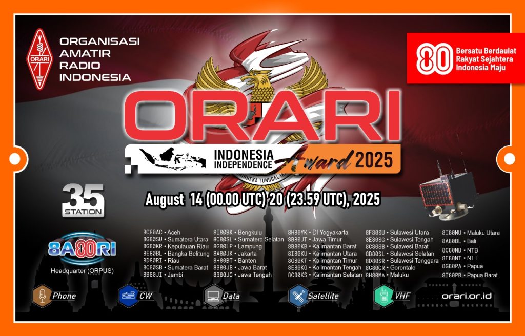 INDONESIA AWARD 2025 - ORARI